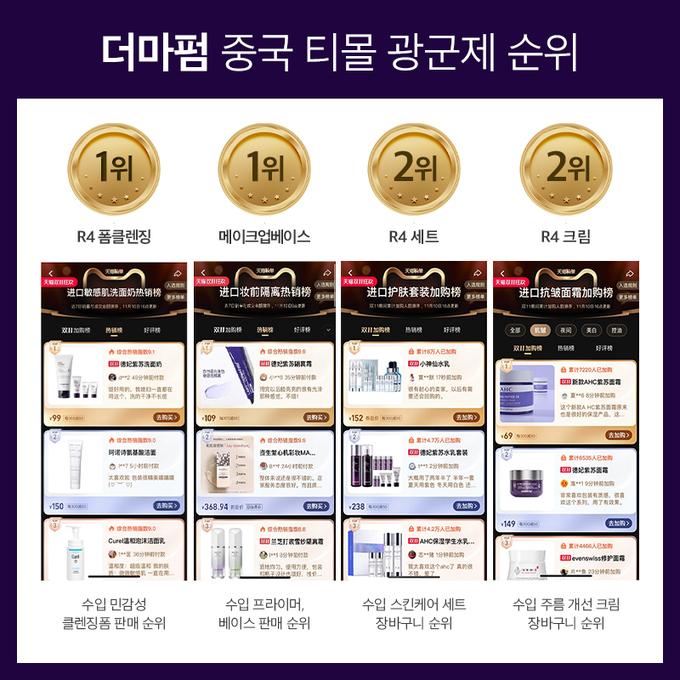 더마펌 中 광군제 매출 208억 원 올려